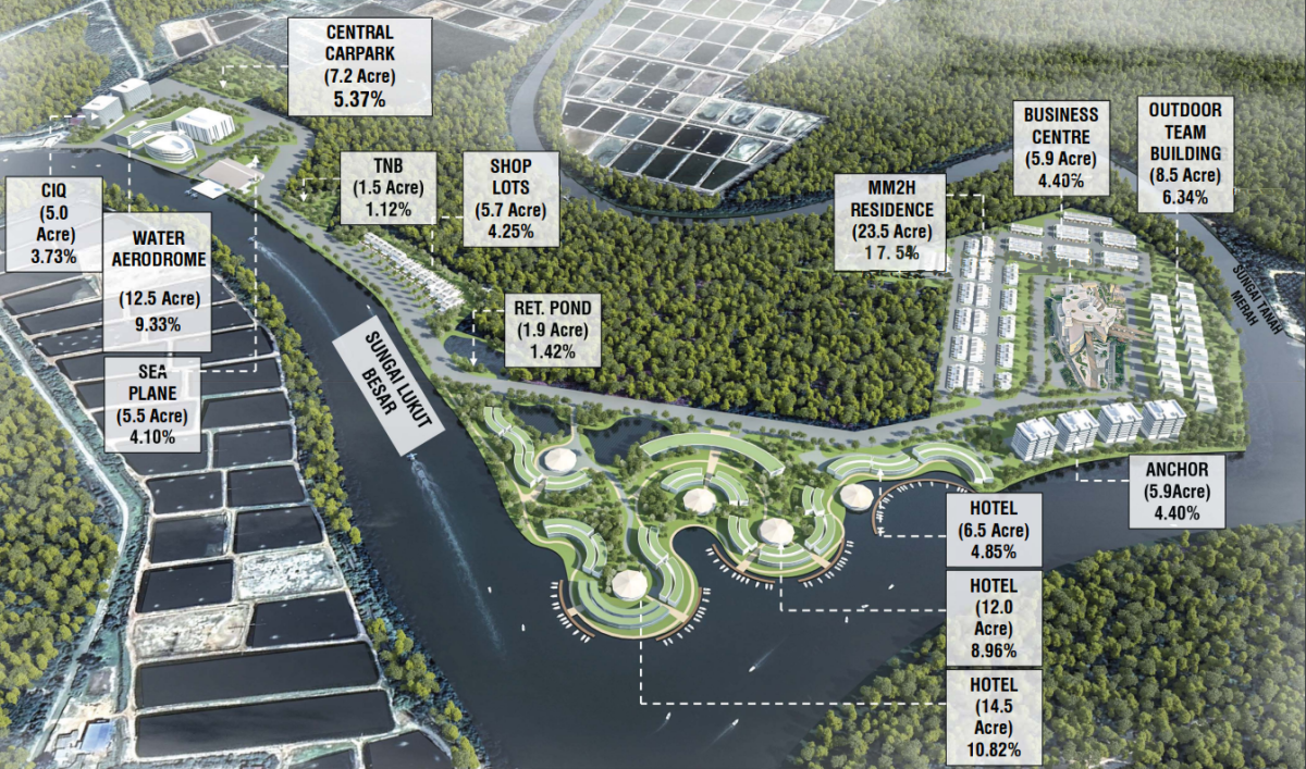 PARCEL D – NS Corporation